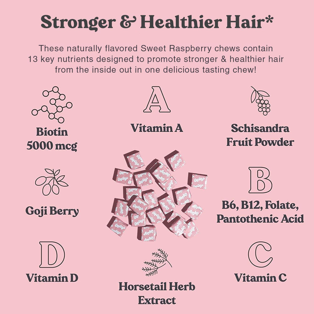 Gummy multivitamin with essential vitamins