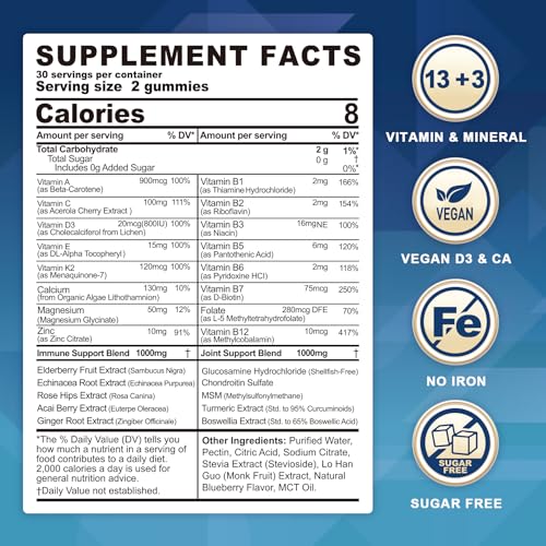 gummy multivitamin with glucosamine benefits