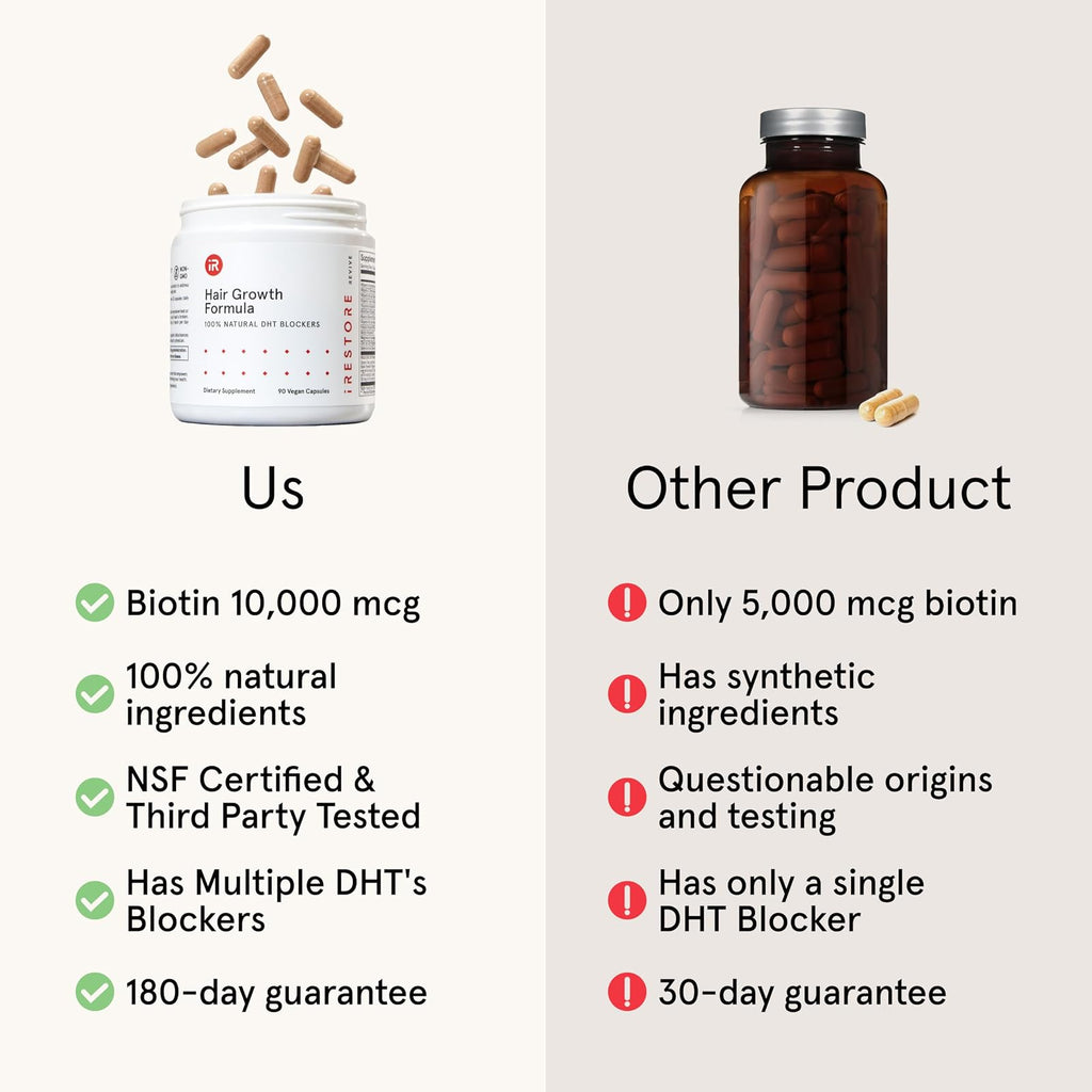 gummy multivitamin with hair benefits