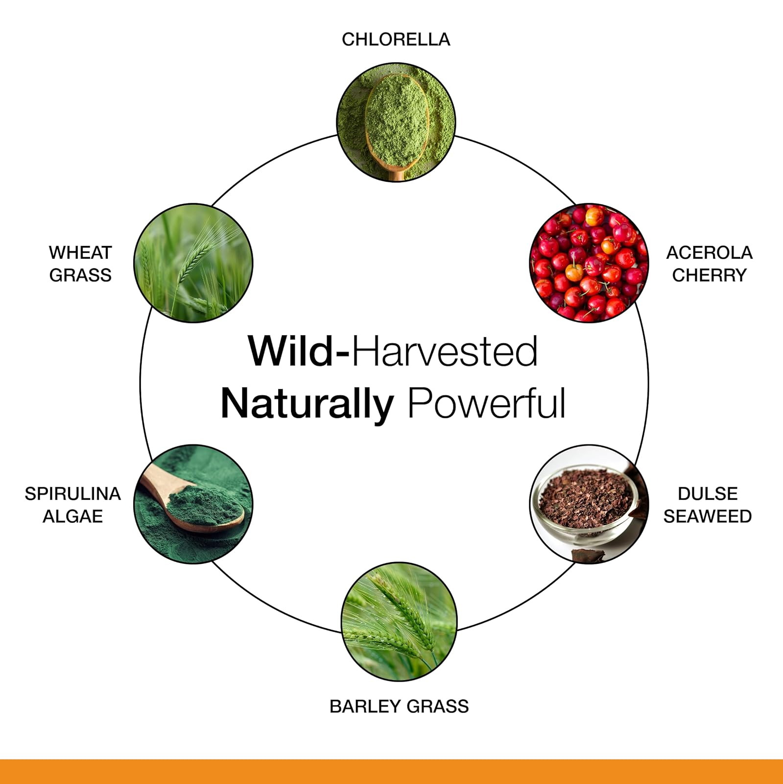 gummy multivitamin with natural flavours