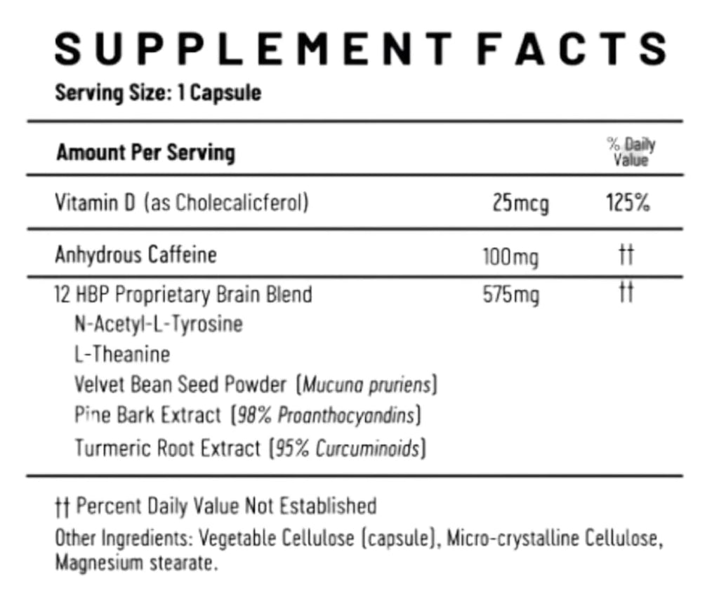 Gummy multivitamin with turmeric benefits