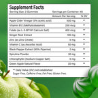Gummy multivitamin with Vitamin B12