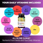 Gummy multivitamins for daily health