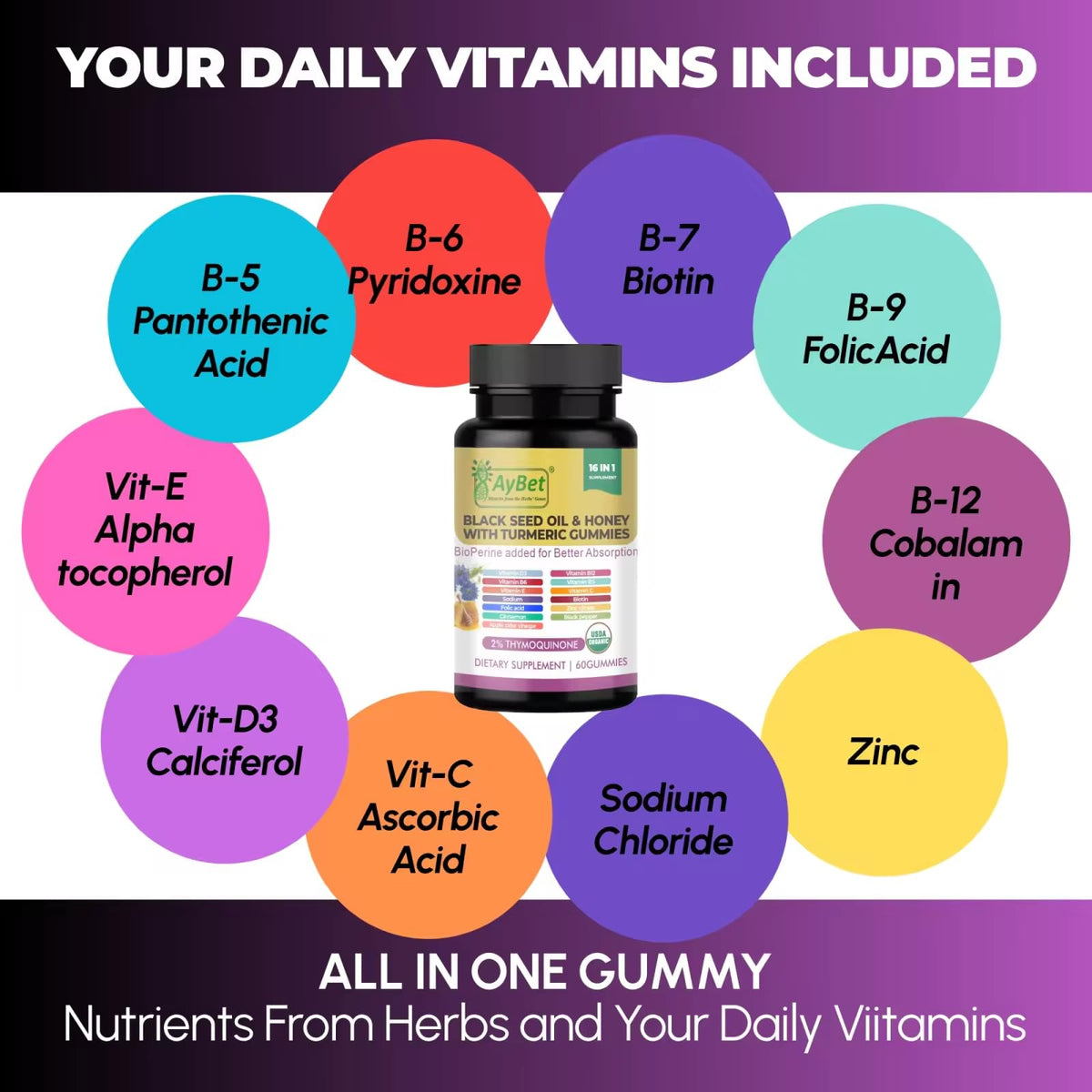 Gummy multivitamins for daily health