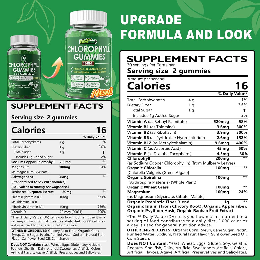 Gummy multivitamins for kids' health