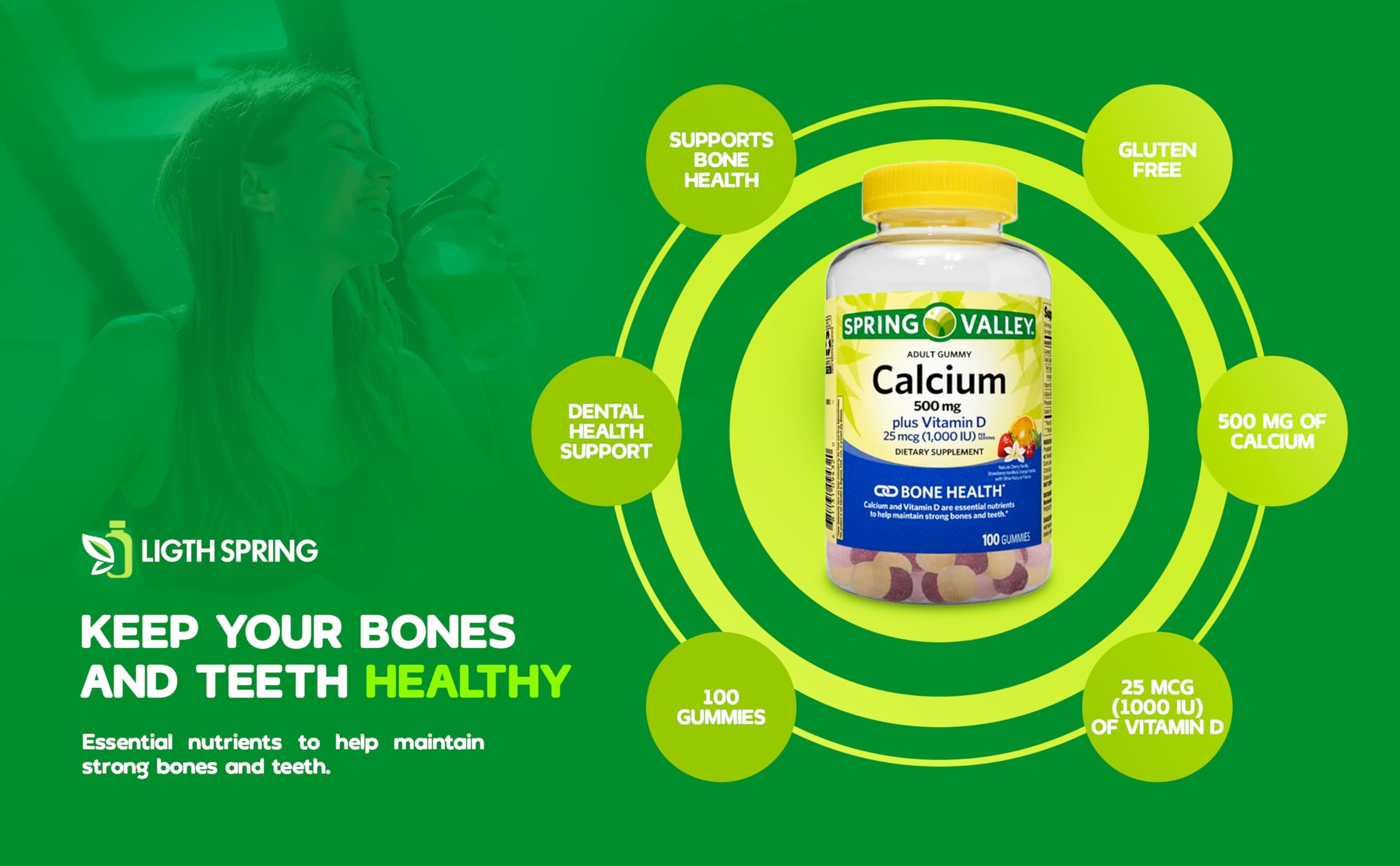 Gummy vitamins for better absorption