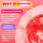Gummy vitamins for pregnancy wellness