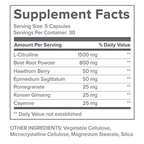 Gundry MD enhanced circulation formula benefits