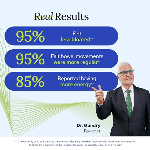 Gundry MD gut health benefits