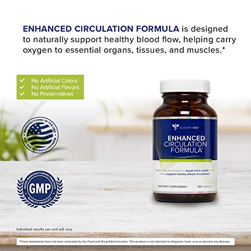 Gundry MD vitamins for healthy circulation