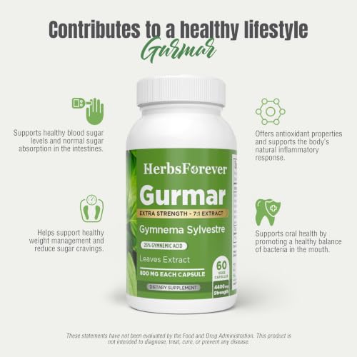 Gurmar Gymnema Sylvestre for energy