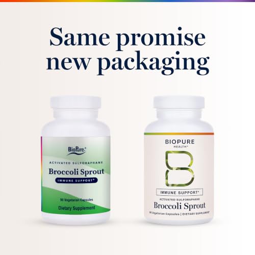 Gut balance with broccoli sprout extract