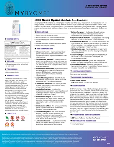 Gut-brain axis health formula