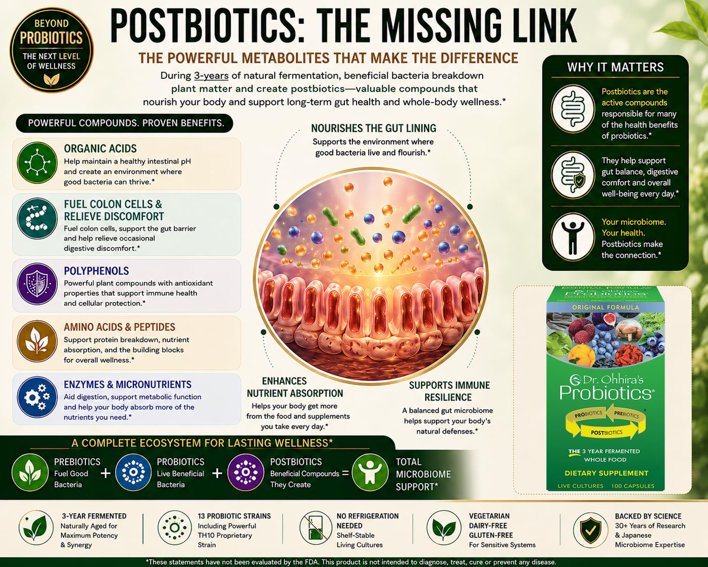 Gut-friendly acidophilus for overall wellness