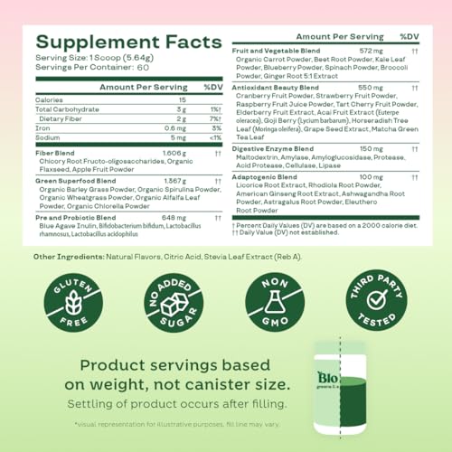 Gut-friendly spirulina for digestion