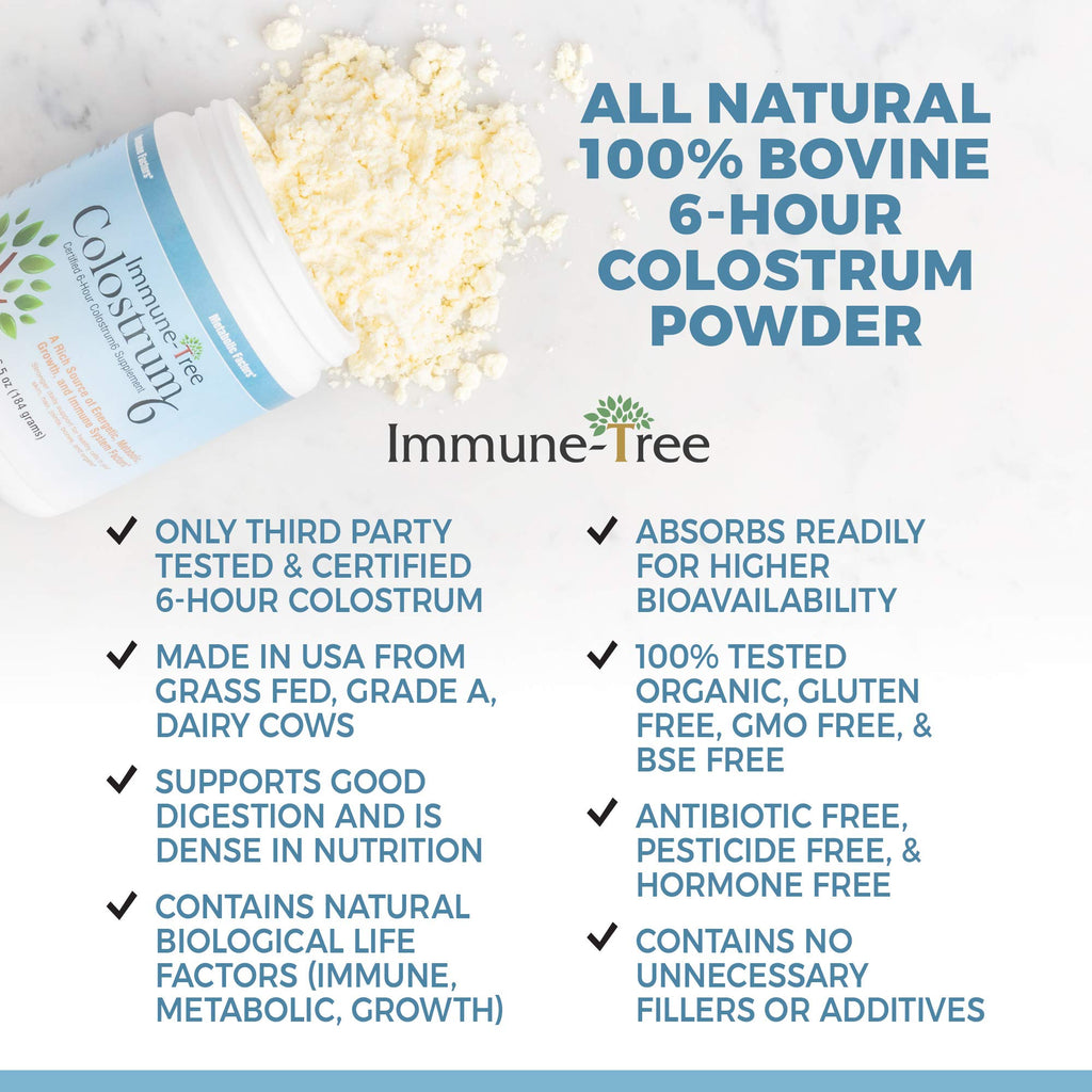 gut health benefits of colostrum powder