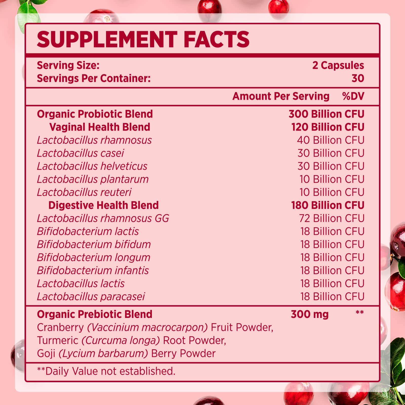 Gut health benefits of cranberry probiotics
