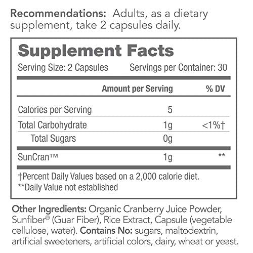 gut health benefits of cranberry