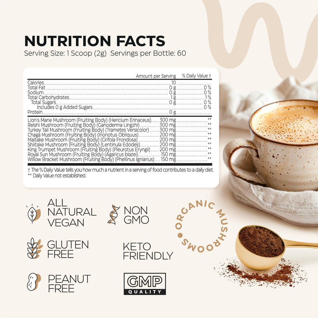 gut health benefits of mushrooms