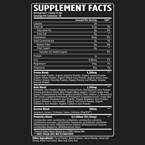 gut health blended vitamin powder