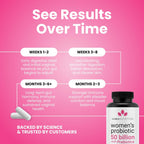 gut health capsules for women