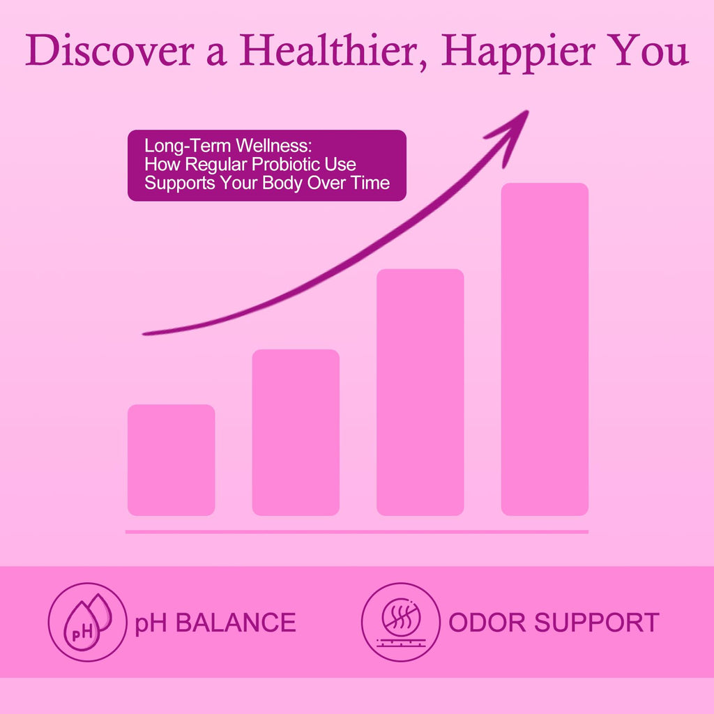 Gut health gummies for women