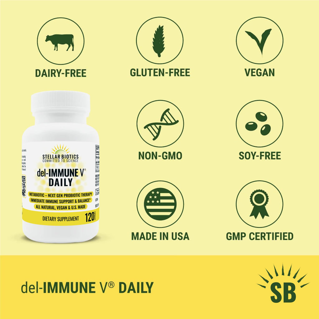 gut health metabiotic probiotic therapy