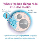 gut health probiotics for women