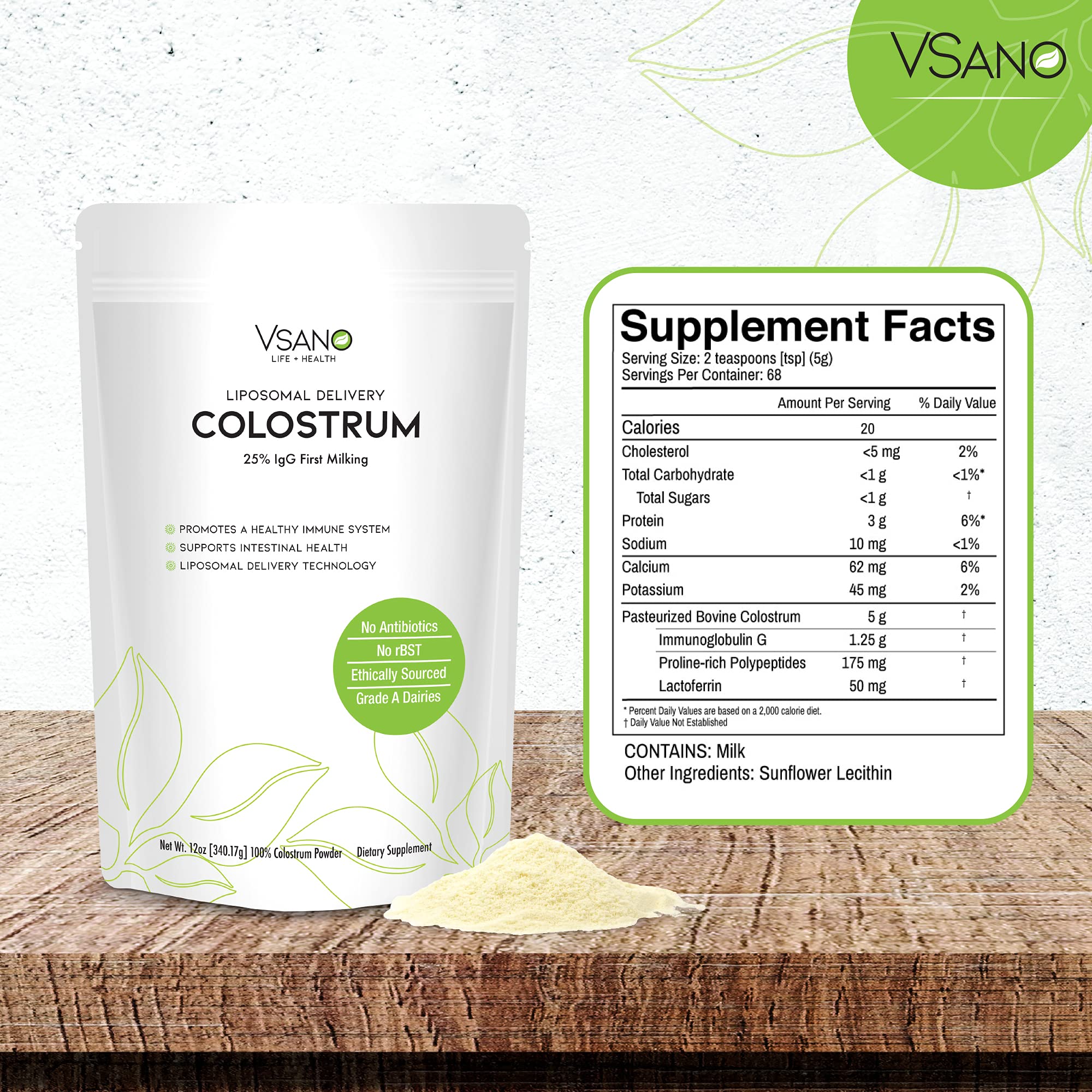 gut health support for pets and humans