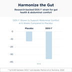 gut health support for women