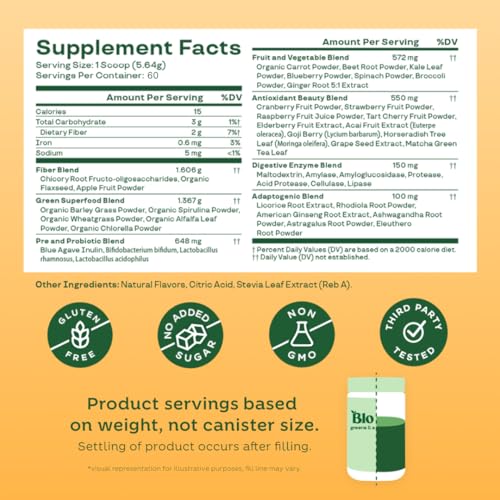 Gut health support with Bloom spirulina