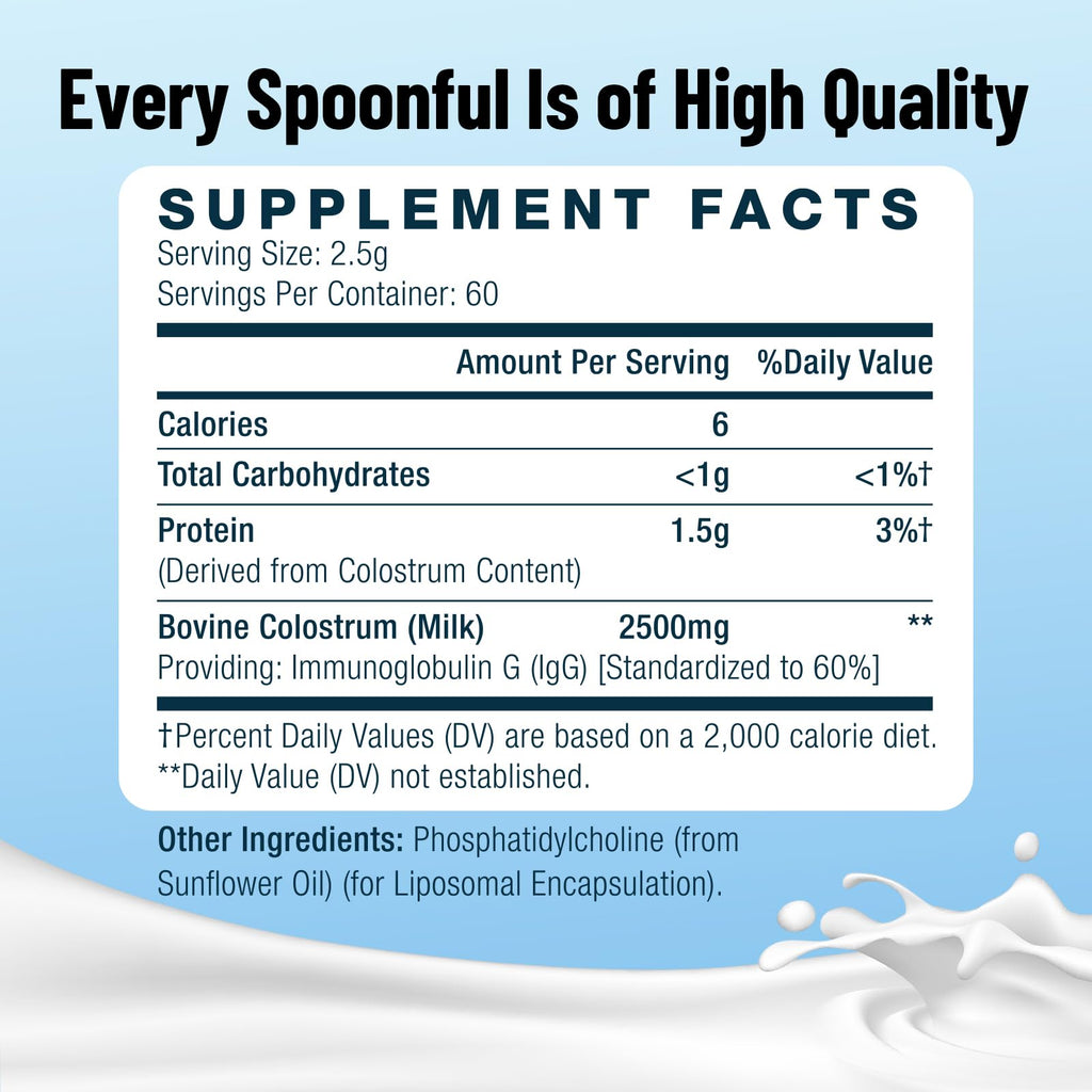 Gut health support with colostrum powder