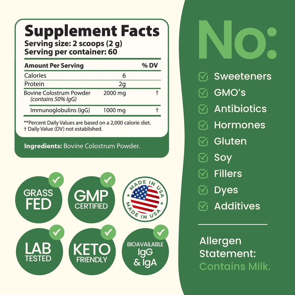 Gut health support with colostrum supplements