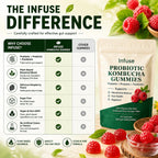 Gut health support with kombucha