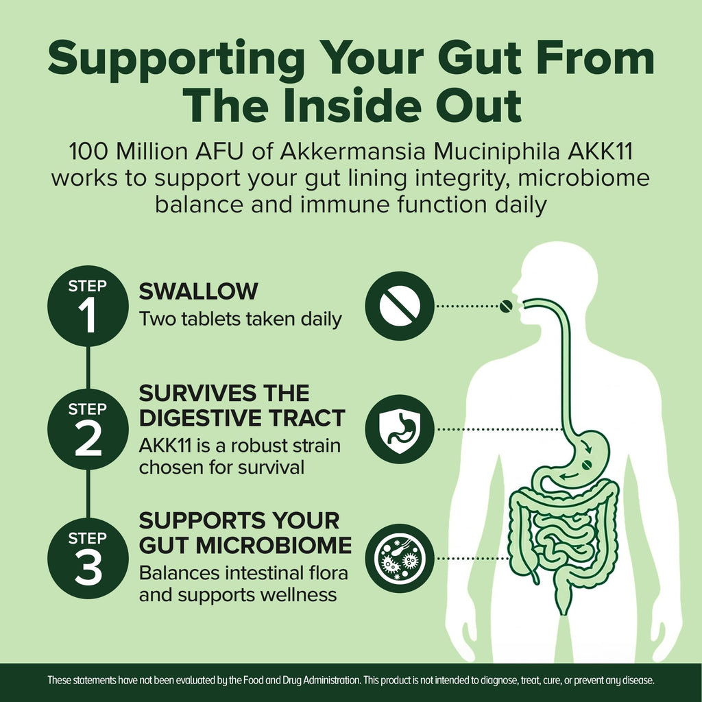Gut health support with probiotics