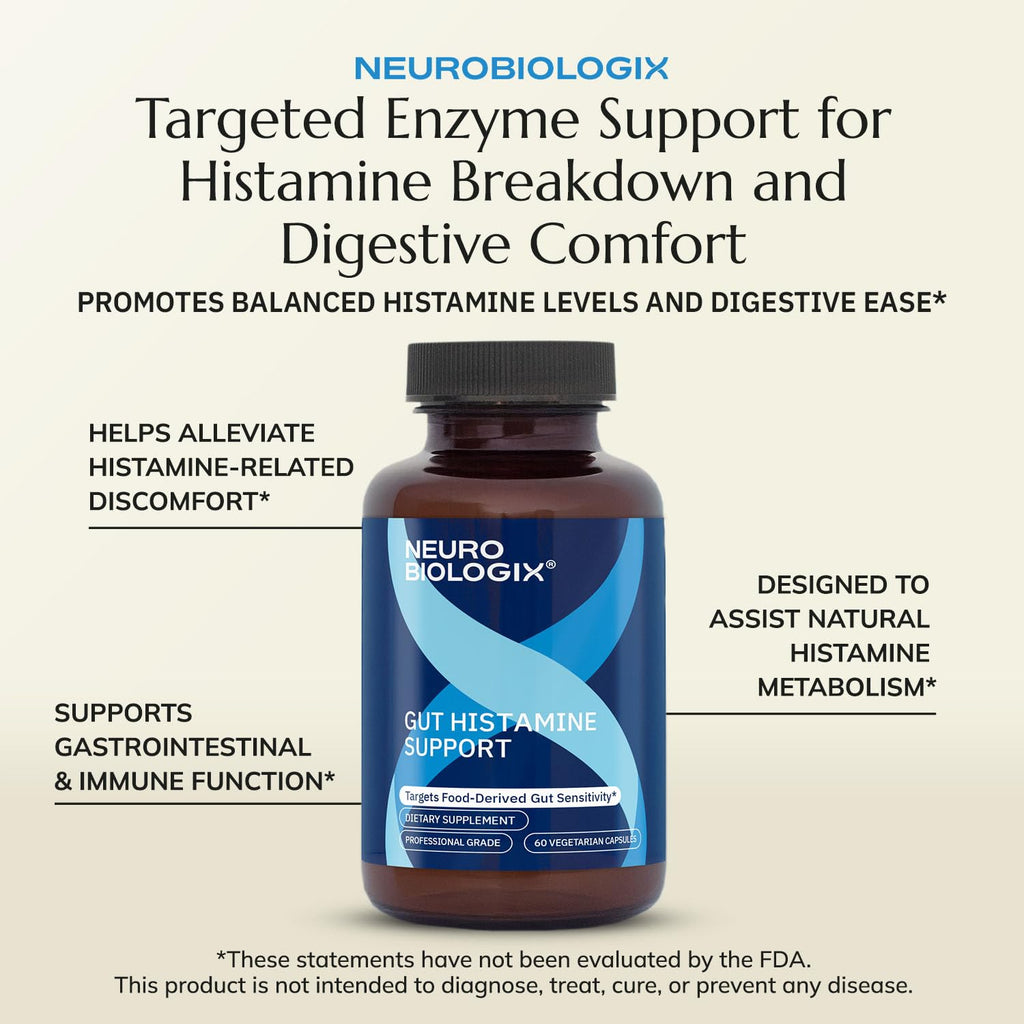 Gut Histamine supplement for balance