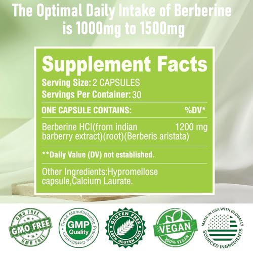 Gut microbiota balance with Berberine
