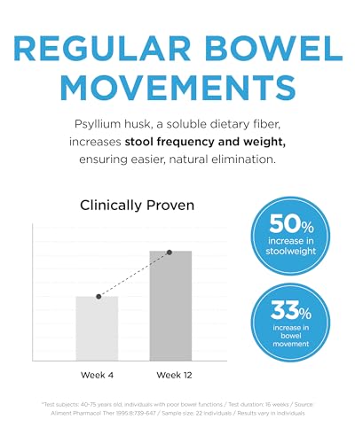 Gut Relief psyllium supplement sticks