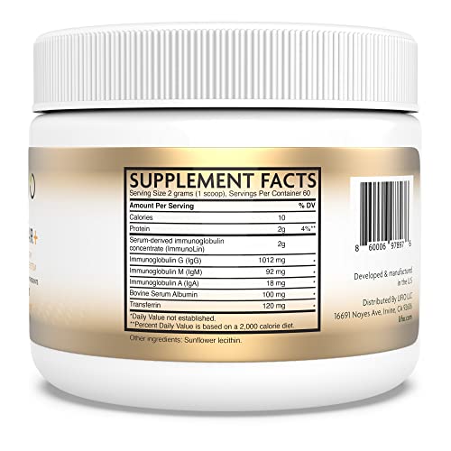 Gut repair for optimal digestion