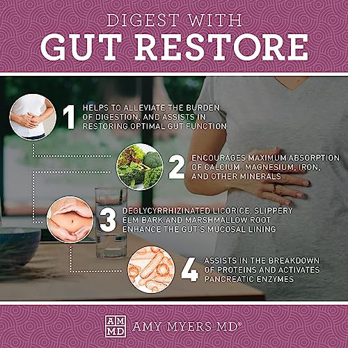 Gut Restore Betaine capsules for better nutrient uptake