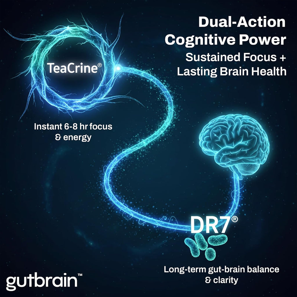 GutBrain daily multivitamins for overall health