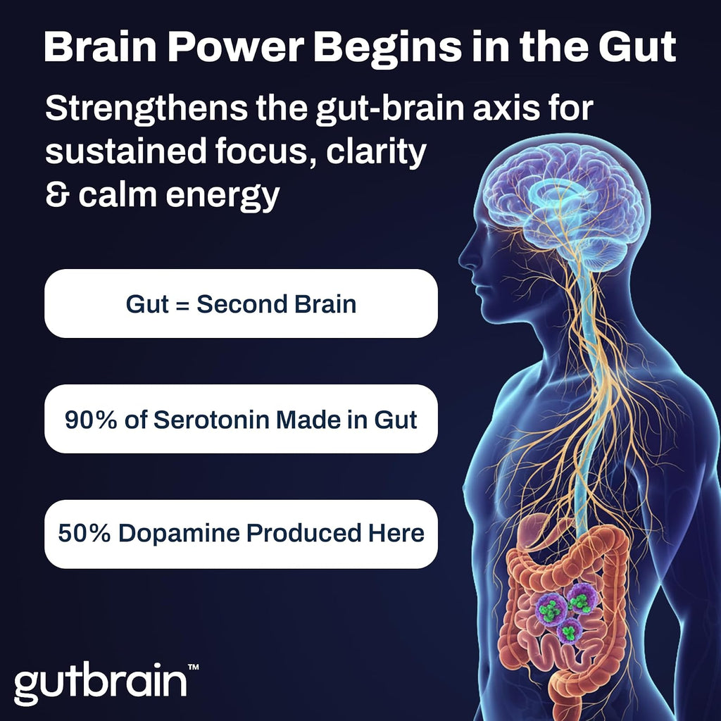 GutBrain kids multivitamin for growth