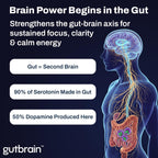 GutBrain kids multivitamin for growth