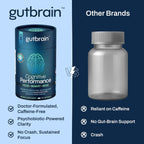 GutBrain multivitamin for seniors' wellness