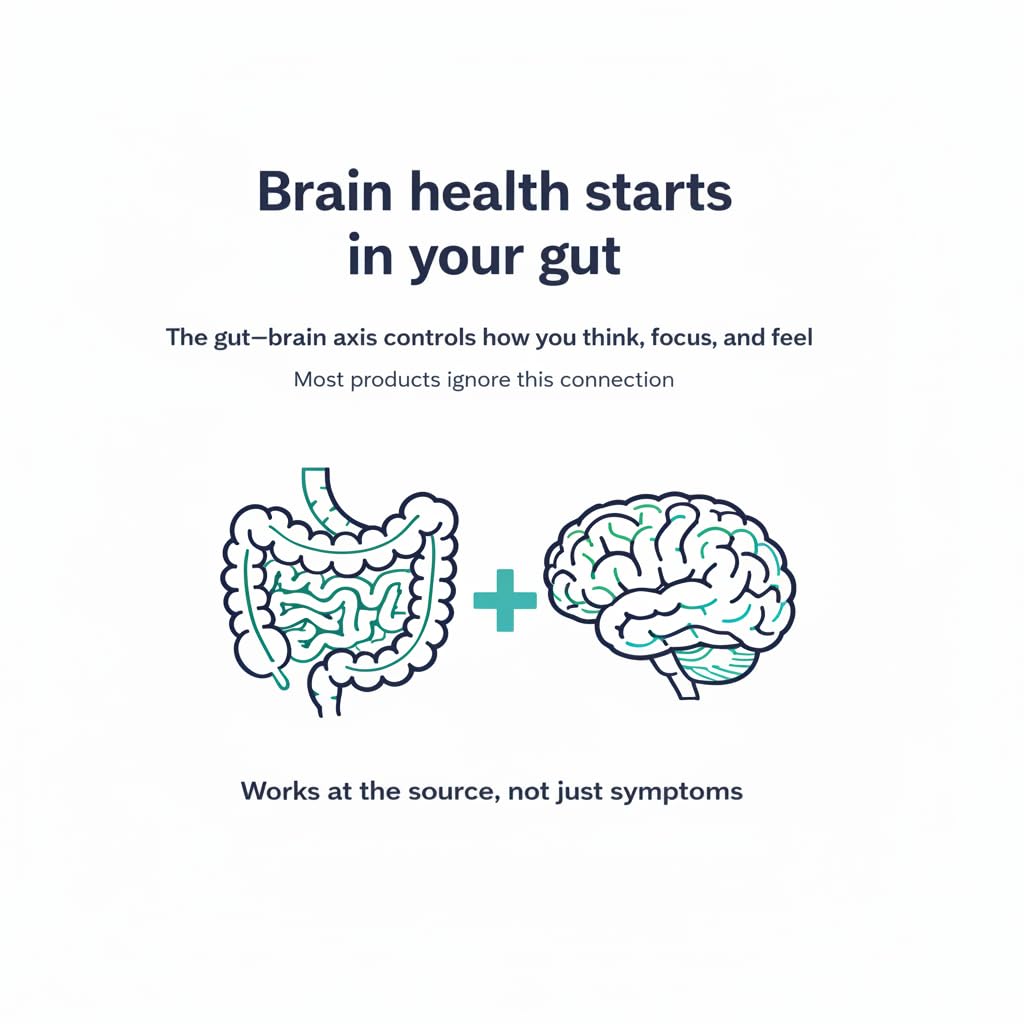 GutBrain multivitamin for women's health