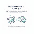 GutBrain multivitamin for women's health