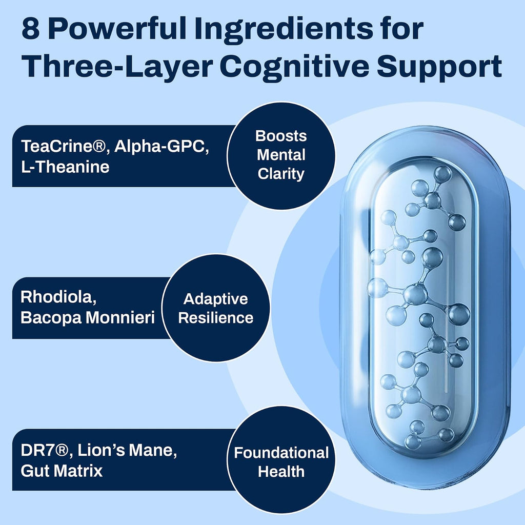 GutBrain whole food multivitamin benefits