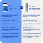 GutPersonal Booster for gut balance
