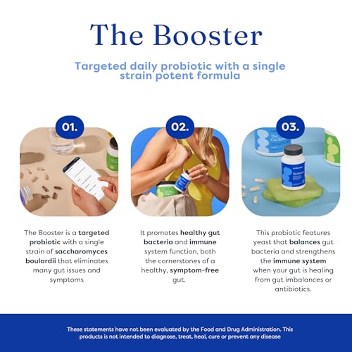 GutPersonal capsules for healthy bacteria