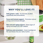 GutPersonal multivitamins with superfoods